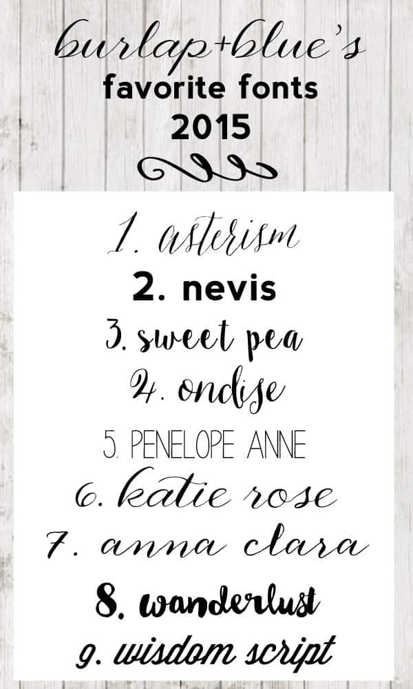 Most Popular DIY's of 2015