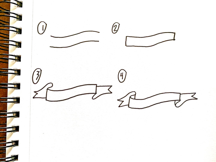 How To Draw A Banner Sharing Step By Step Instructions For Four Banners 